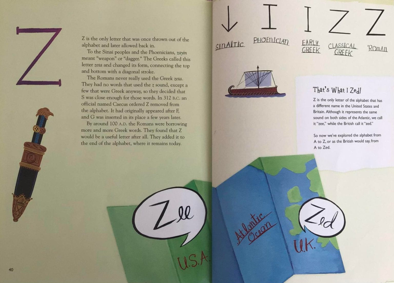 The Letter Z (Zed) – Alfabetico